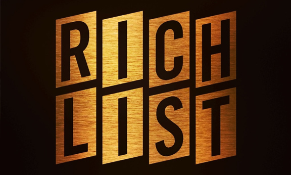 Rich whingers dominate Australian politics | Red Flag